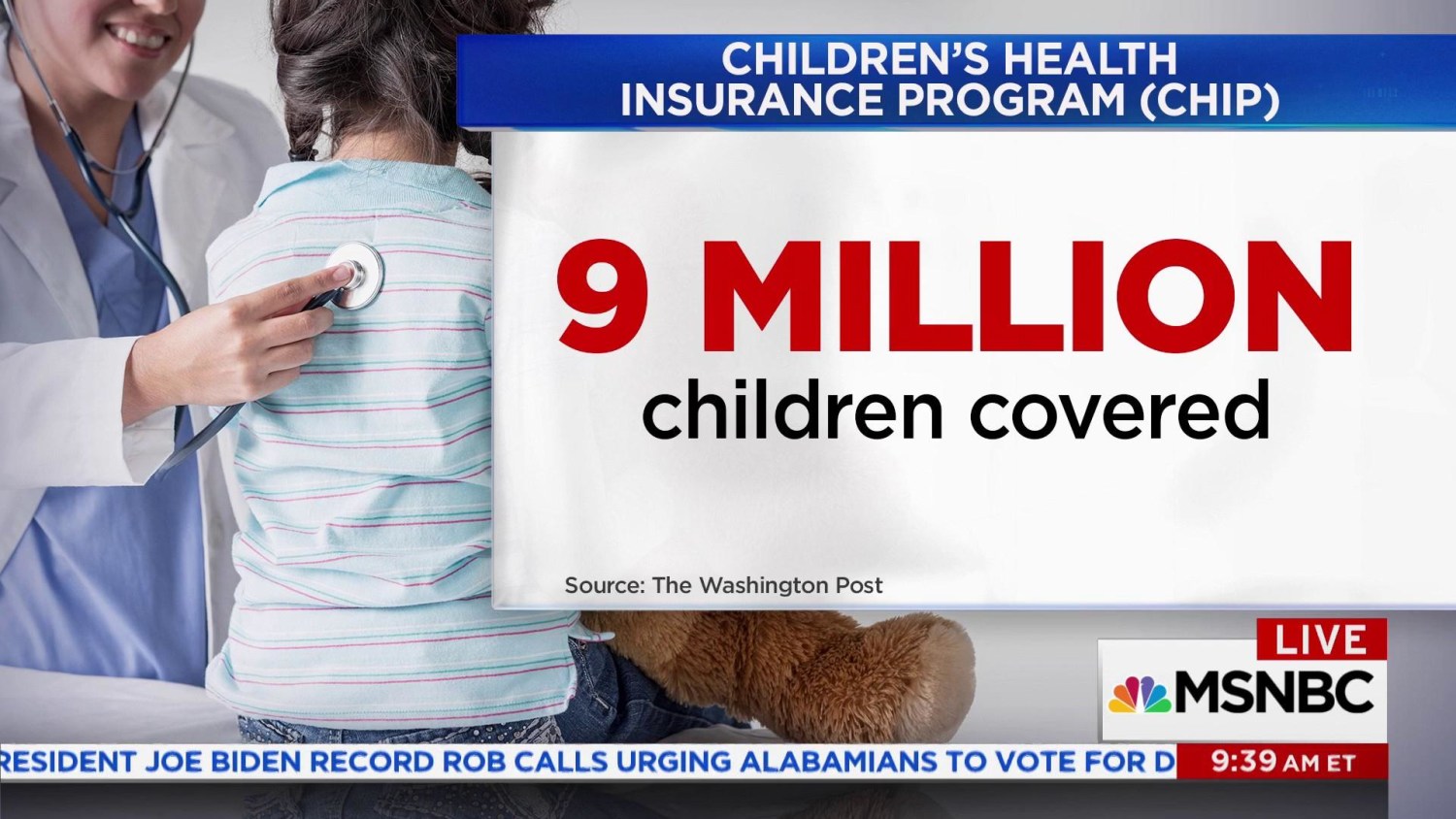 Chip Health Insurance Low Cost Unpacking The Children's Health