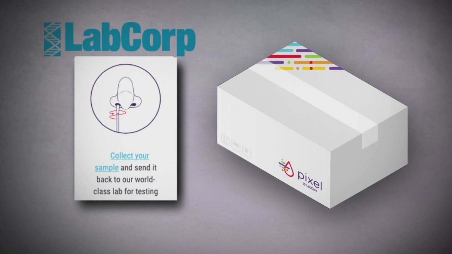 labcorp order a kit