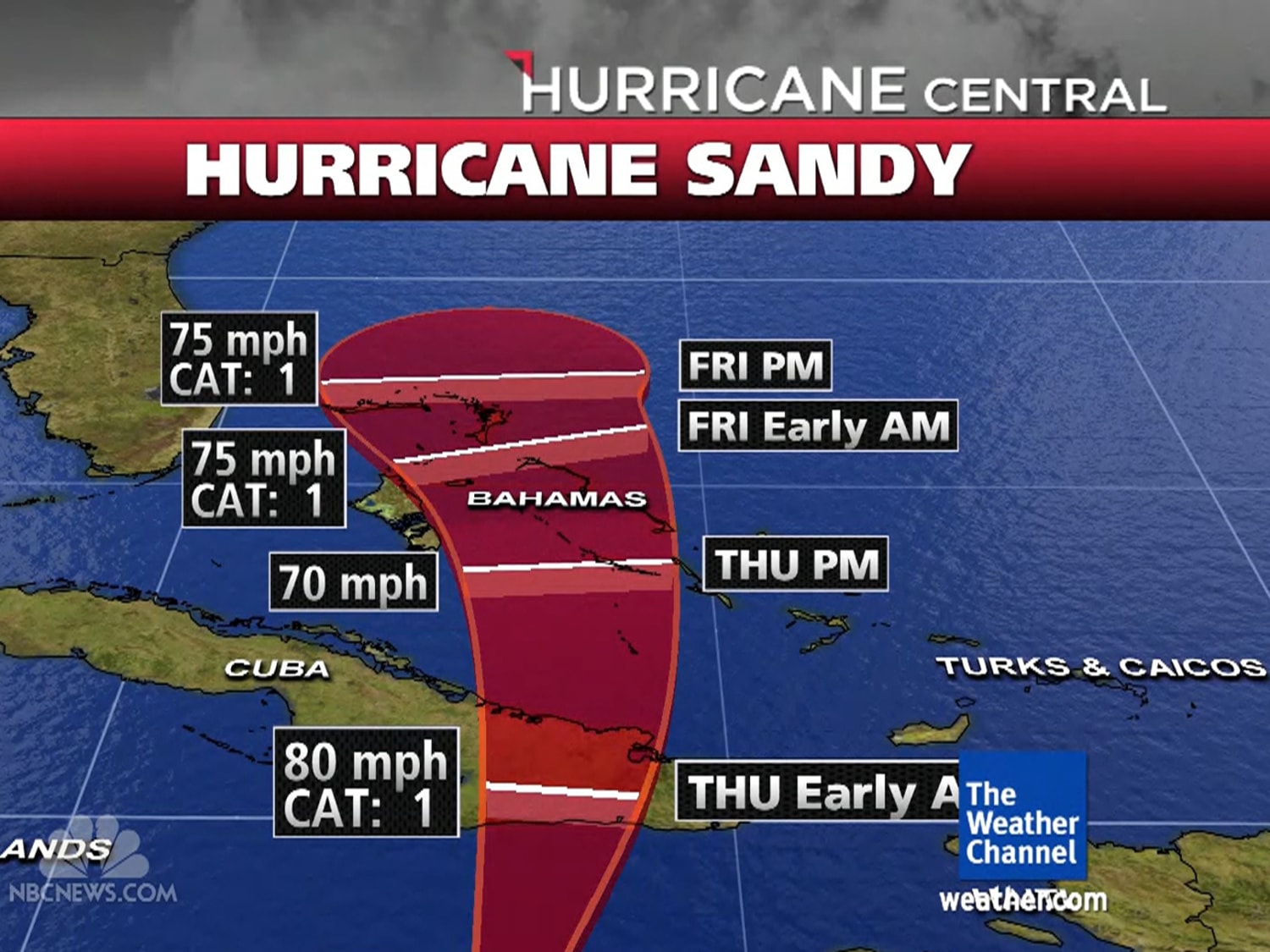 hurricane sandy path