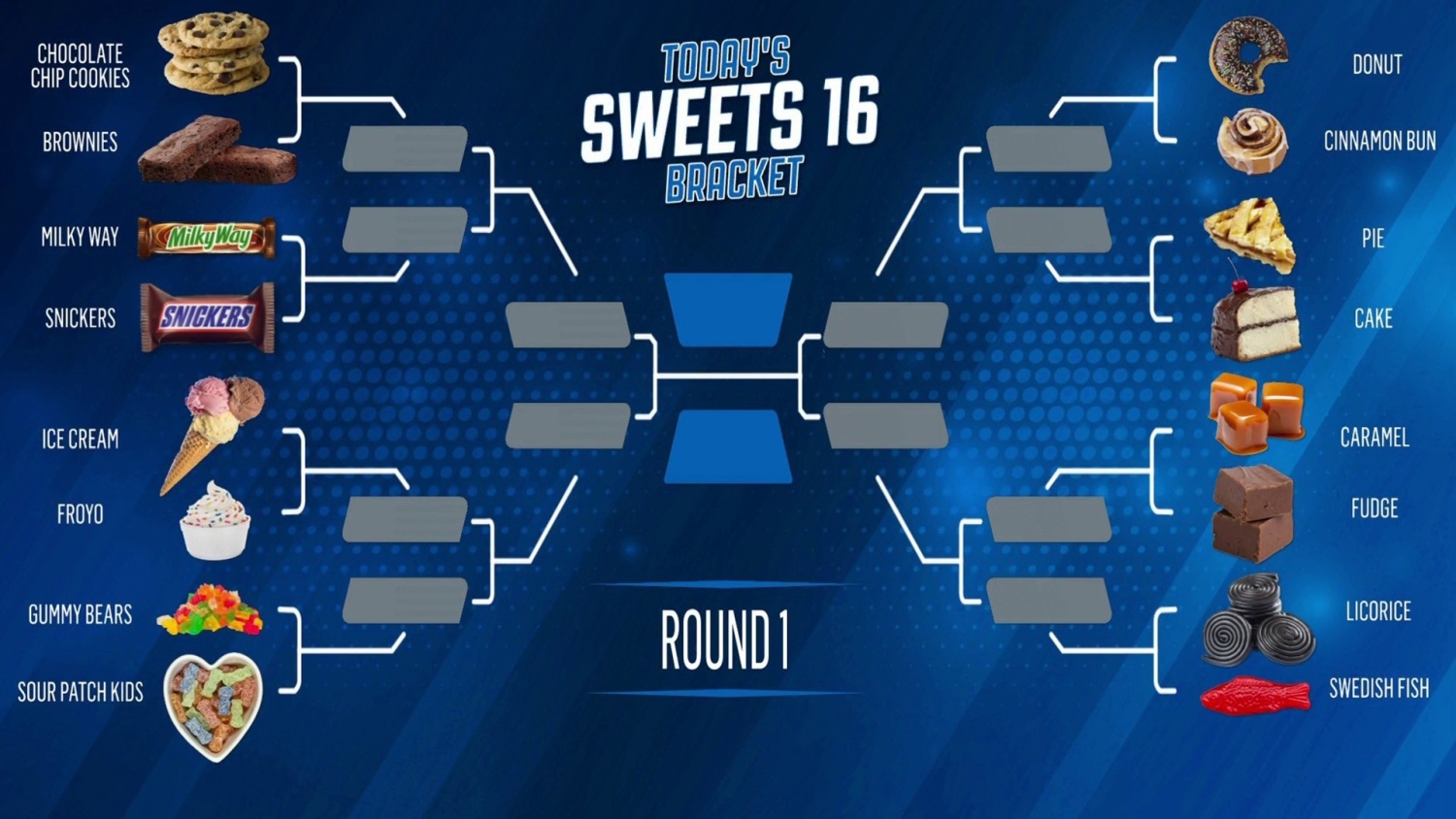 sweet 16 bracjet