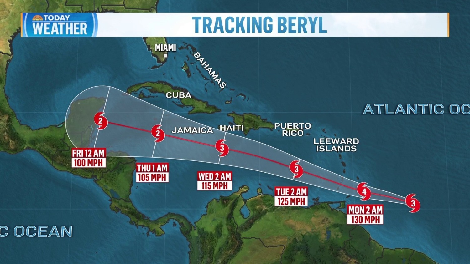hurricane beryl