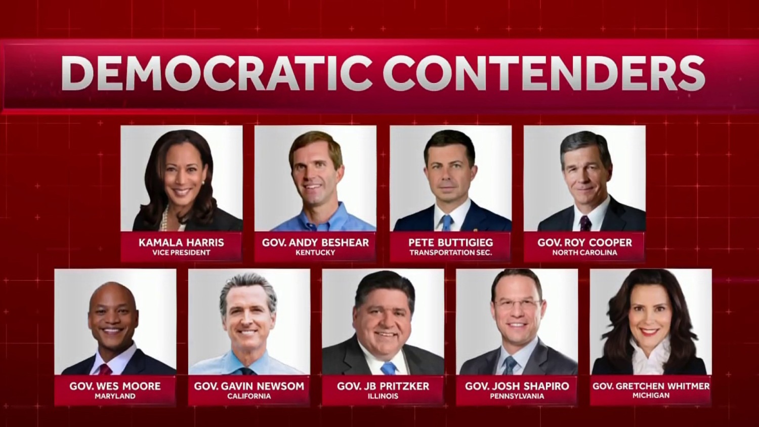 democratic party candidate