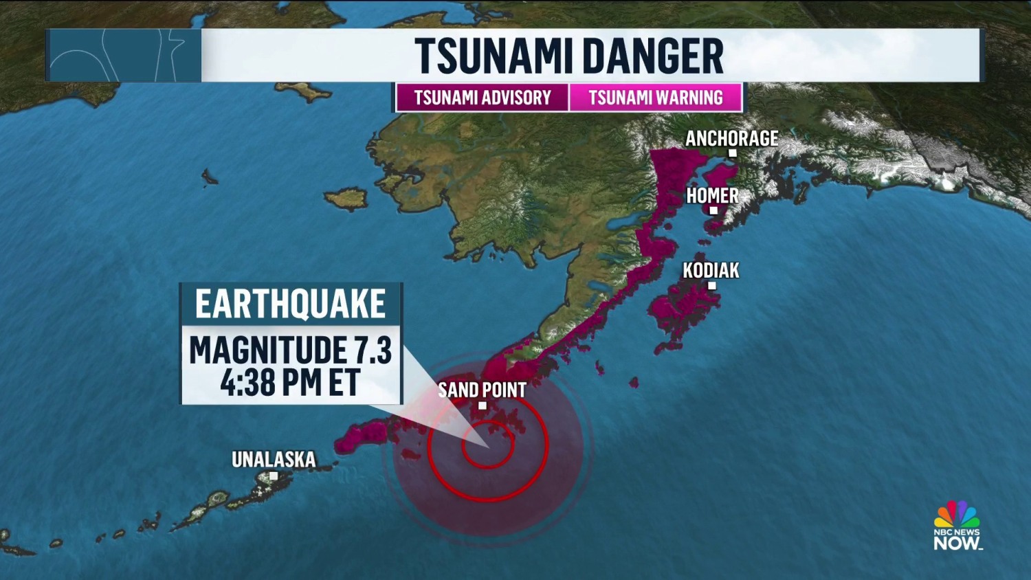 mega tsunami warning