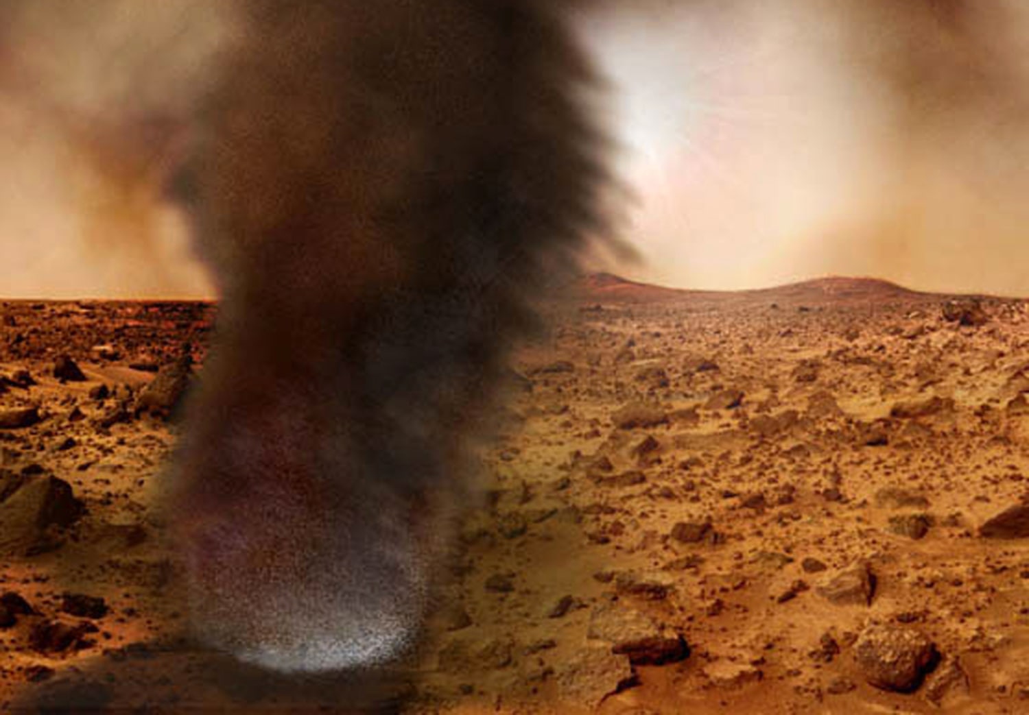 dust devils tornadoes