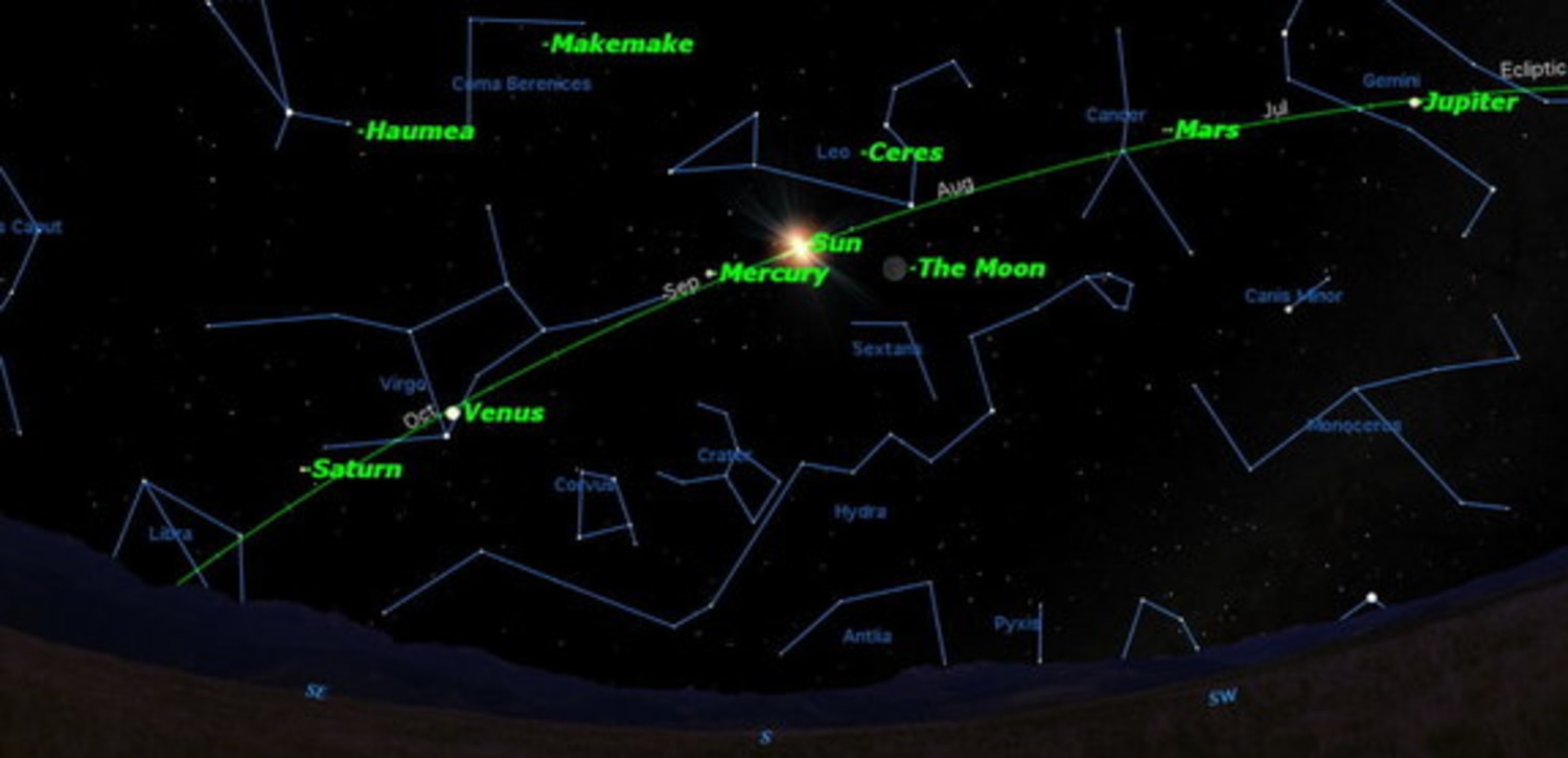 Sky Map Planets Align