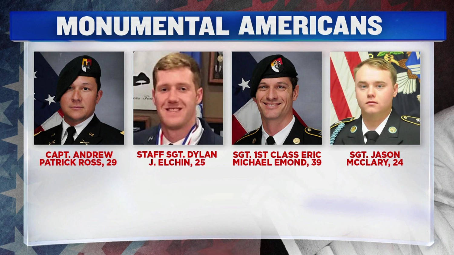 Army Sergeant First Class Eric Michael Emond Sale | emergencydentistry.com