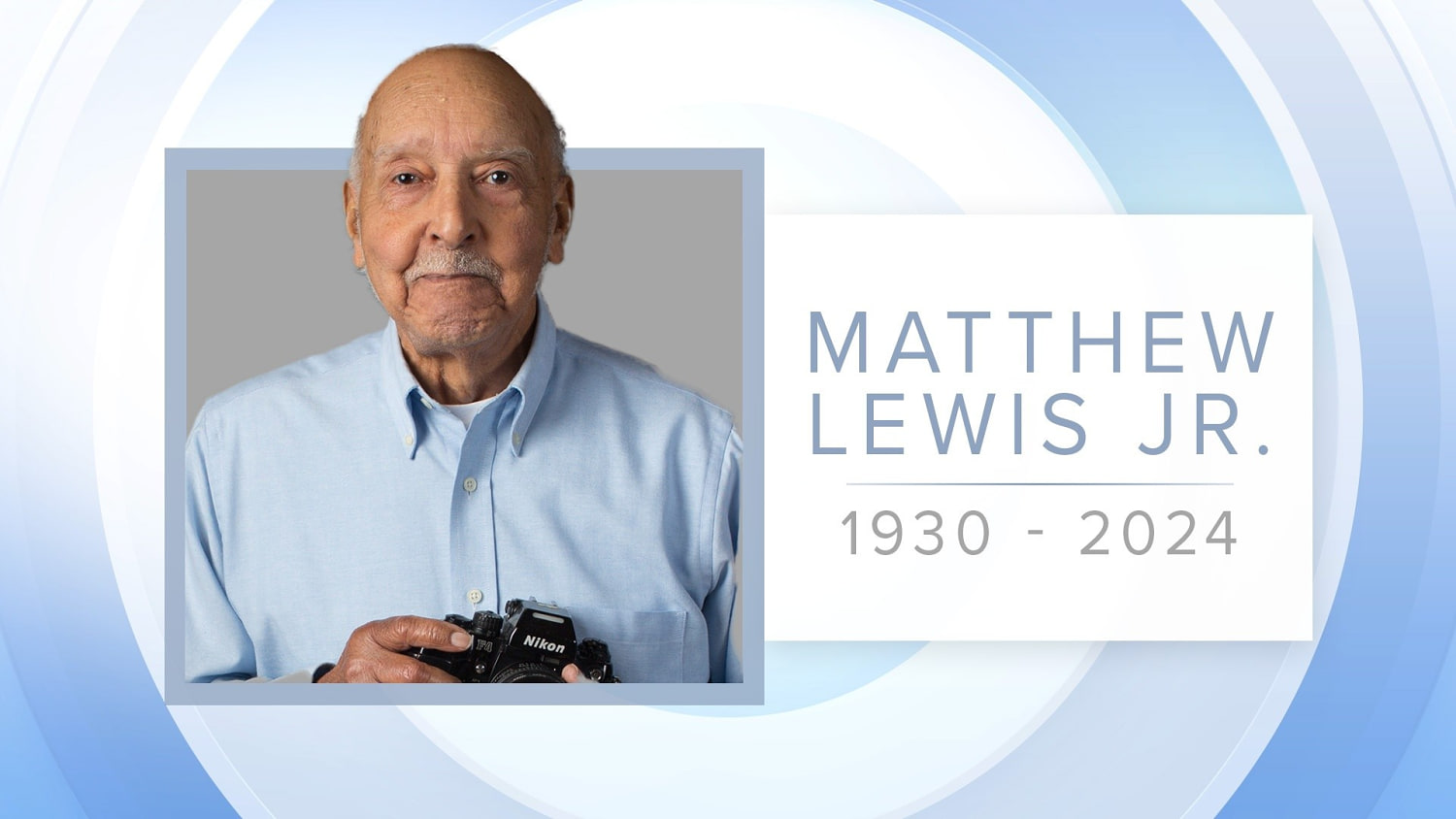 Matt Lewis 2024 Feb 2024 1) Six Impossible Things New Research From