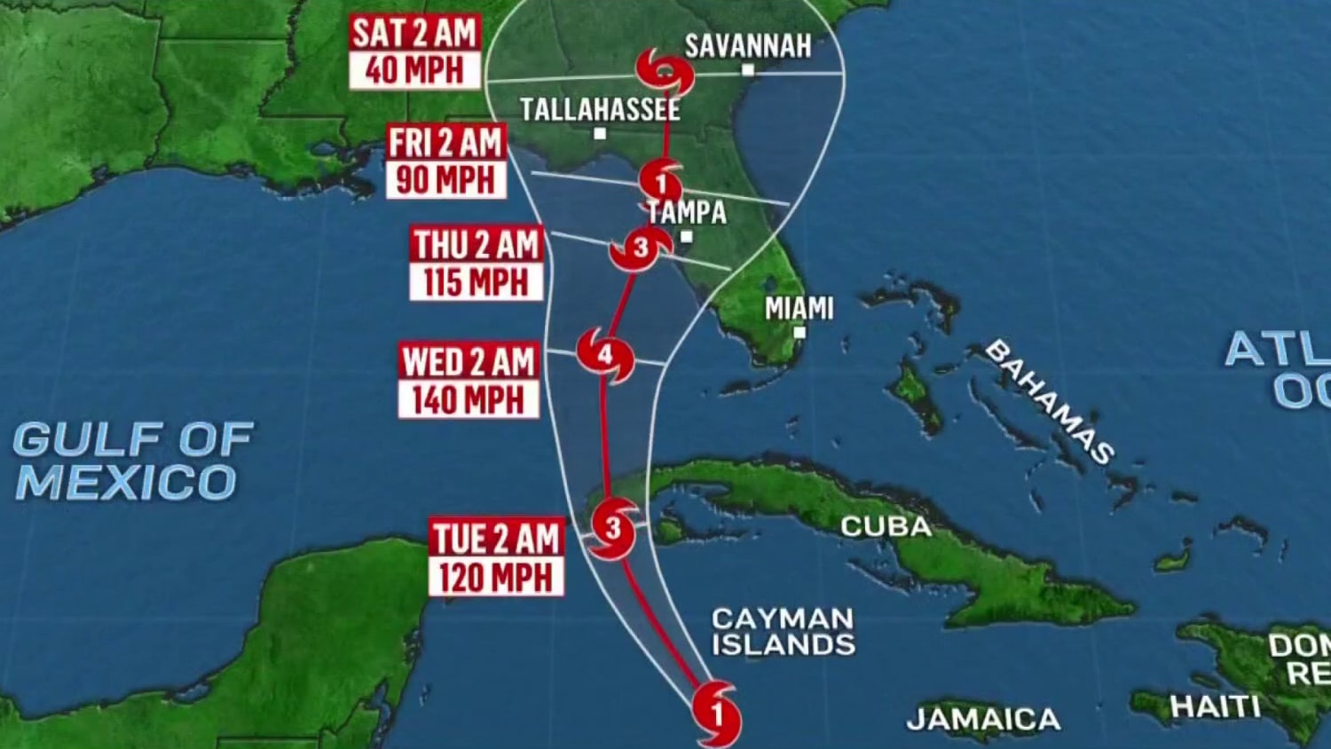 hurricane path ian
