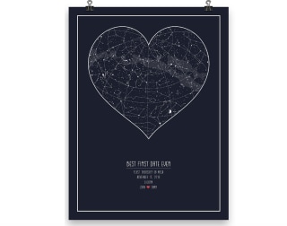 21 Valentine’s Day gifts that are unique and affordable