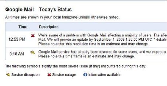 Gmail outage now over, Google says