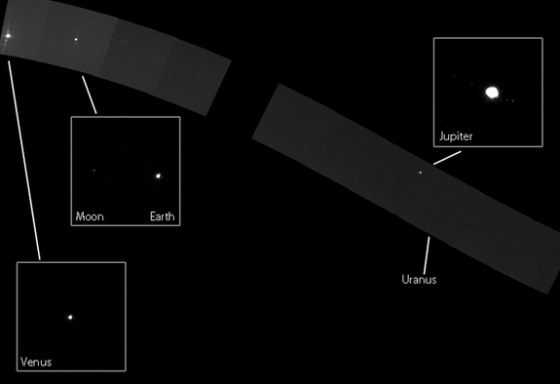 Solar System Family