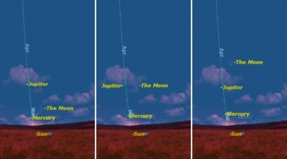 New moon of March: How early can you see it?