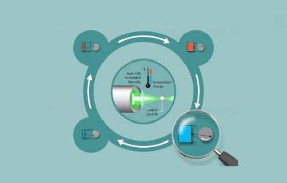 It's the world's smallest steam engine — just 3 micrometers