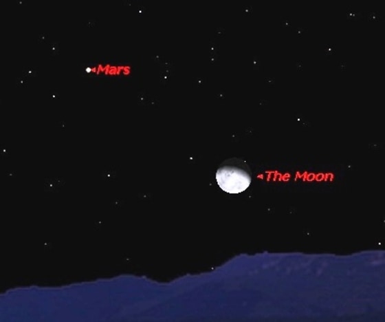 Look up! Moon and Mars meet in eastern skies