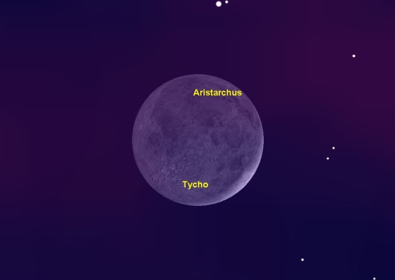 Look up and you can see the moon's 'dark side'