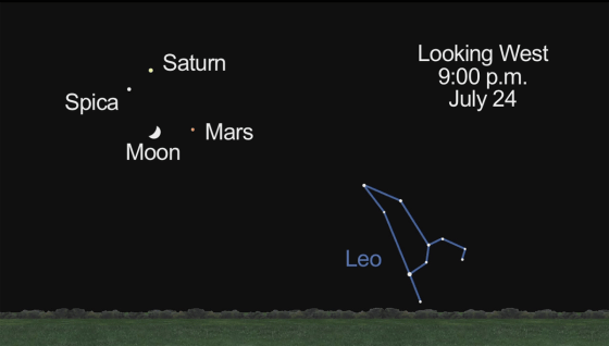 Time is running out to watch the moon pass Mars