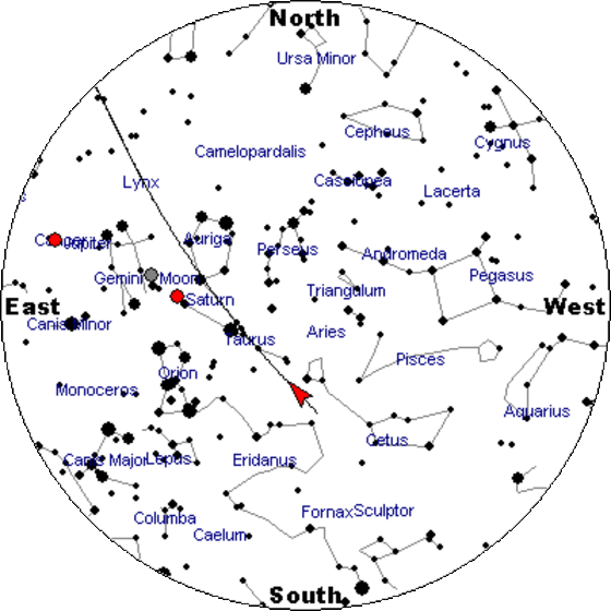 cetus constellation month