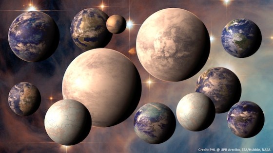 potentially habitable