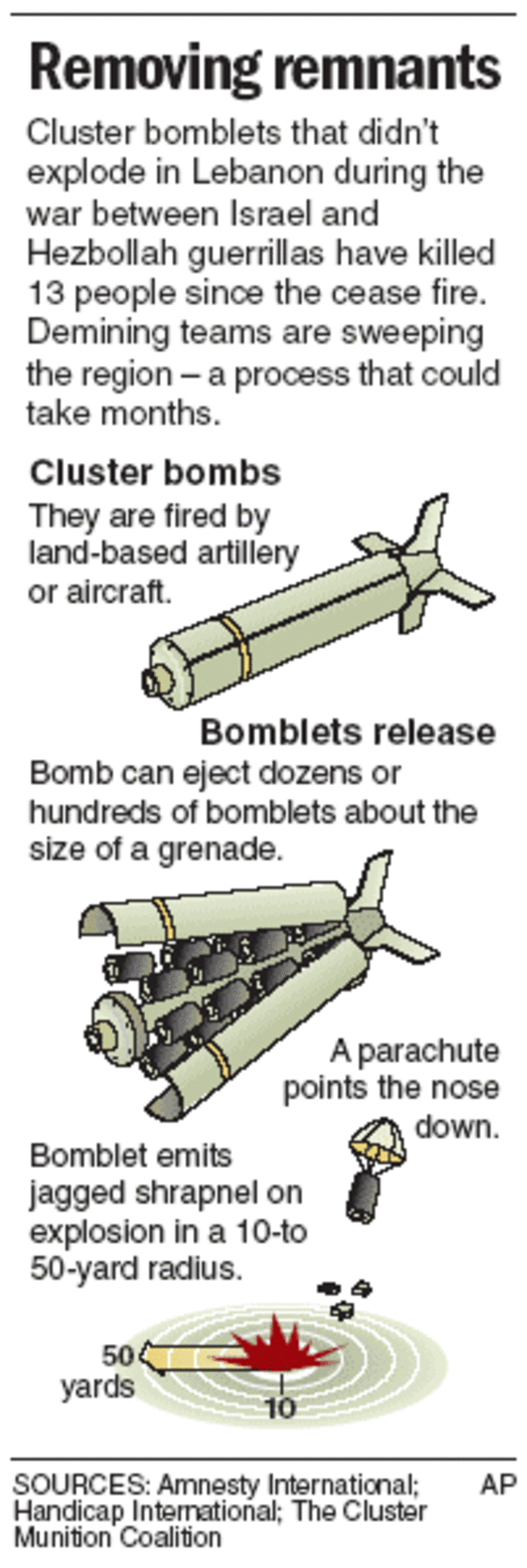 hand grenade explosion size