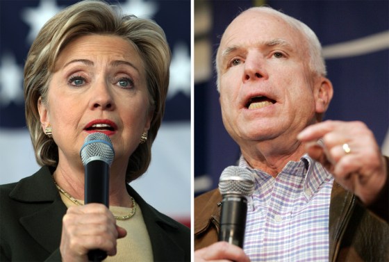 Poll: Clinton, McCain leads shrink in N.H.
