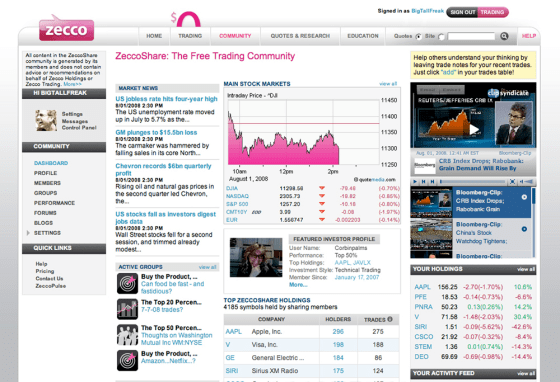 Beginning investors share trading tips online