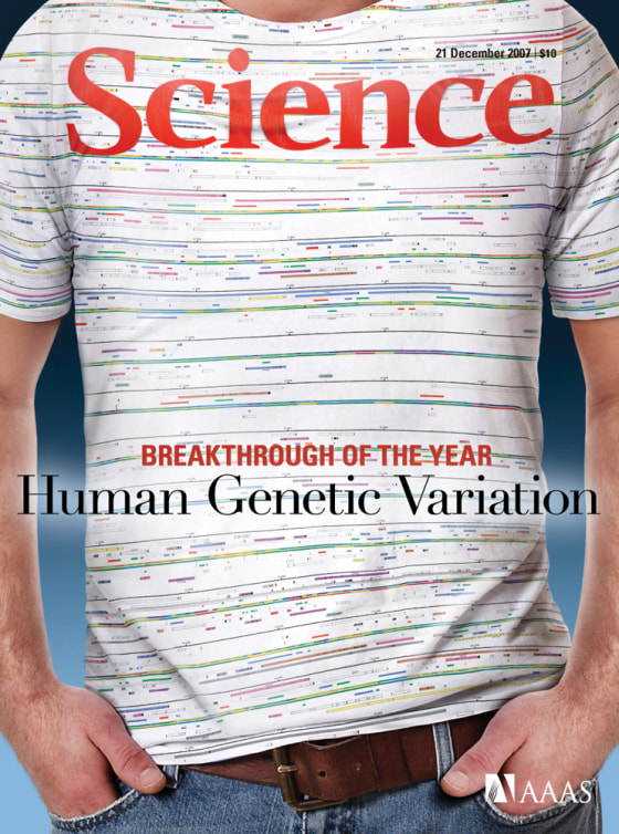 human genetic variation