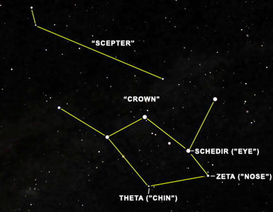 Watch a soap opera in the night sky