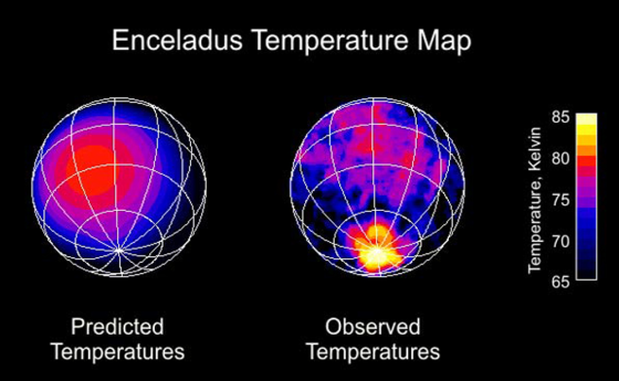 saturn surface temperature