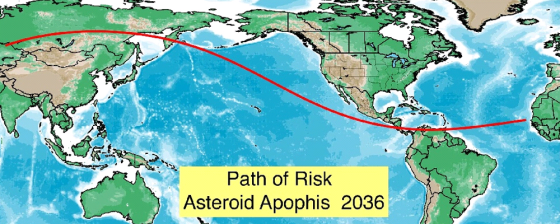 2036 asteroid hit