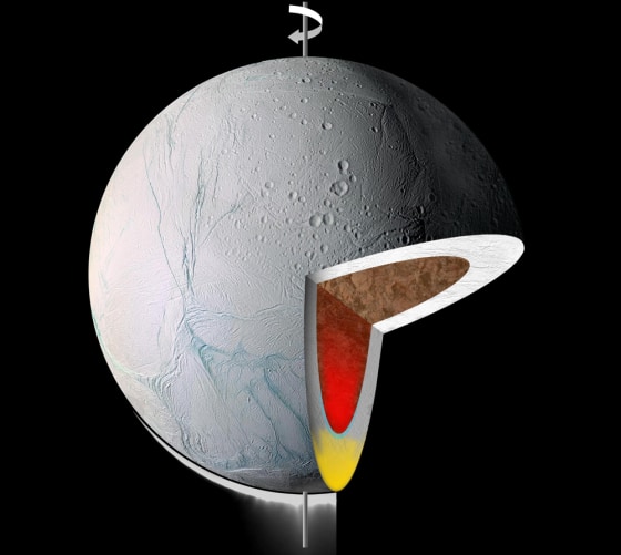 enceladus surface gravity