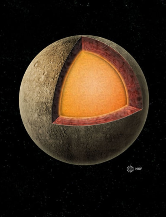 mercury in solid state