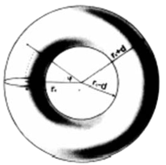 Time-machine design made simpler