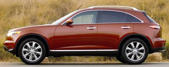 Top 10 most fuel-efficient luxury SUVs