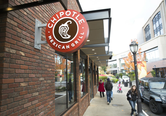 Chipotle Makes Rare Menu Addition, Introduces Chorizo