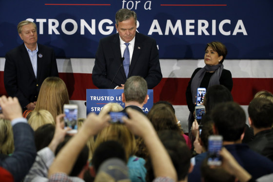 Where Will Bush Supporters Go?