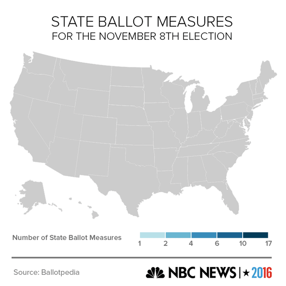 From Pot to Guns, State Ballot Initiatives Are Bellwether of National Mood