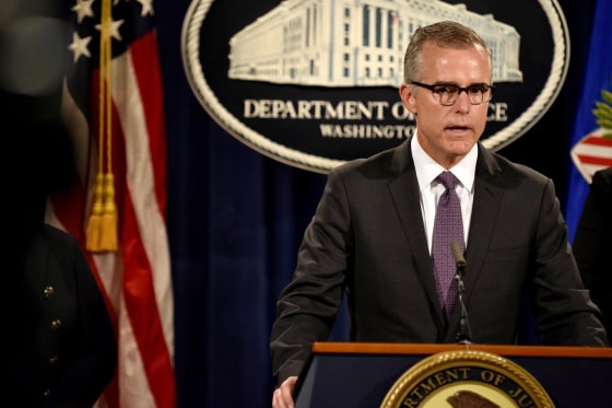 Five Names Being Considered to Fill In as Interim FBI Director