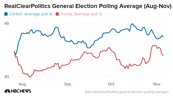 Crew-9 splashes down while NASA floats along with Trump and Musk ...