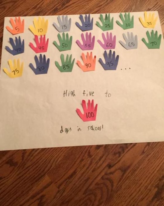 100 Day Poster Board Projects 100th Day | Pressed But Not Crushed