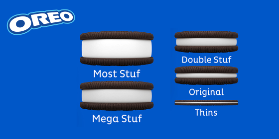 How much creme should be in the perfect Oreo?