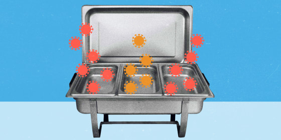 Are buffets a thing of the past? Reimagining 'all-you-can-eat' in a ...