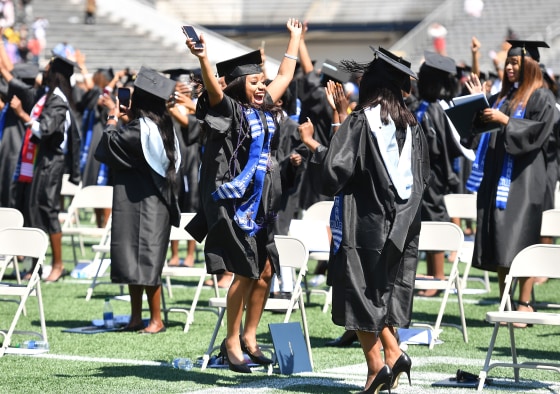 Coalition of HBCUs gets $124 million to support enrollment, graduation ...