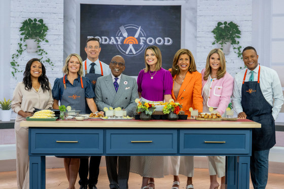 The Meaning Behind Every TODAY Anchor’s Name