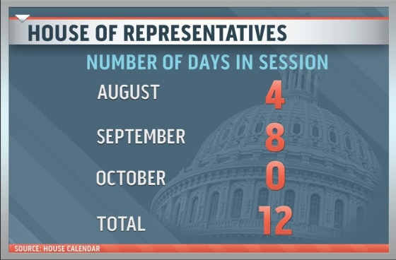 112th Congress says Bon Voyage; departs for seven-week break