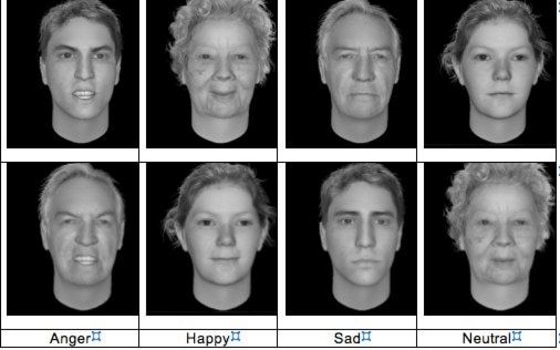 Younger people can't read emotions on wrinkled faces