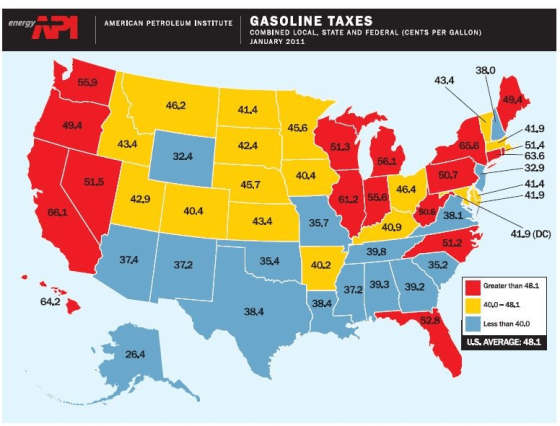 Good Graph Friday: Taxes at the pump
