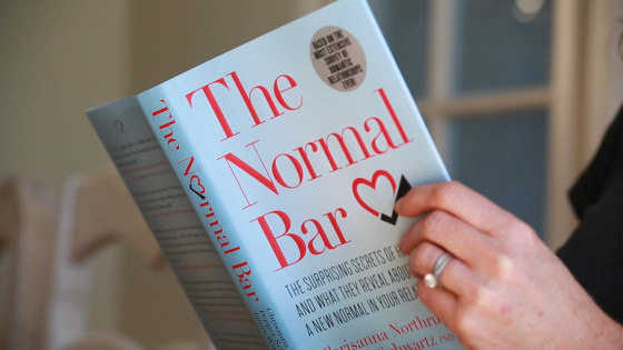 The Normal Bar: Are you in a normal relationship?