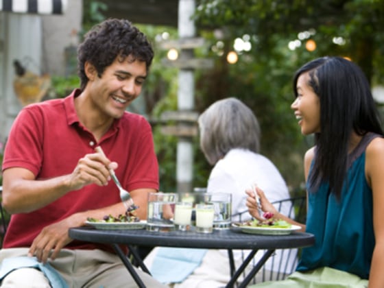 First comes fro-yo: What are the most popular date foods in your city?