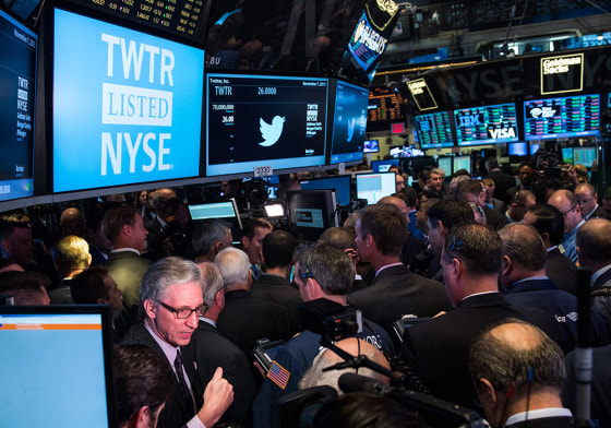 Twitter's IPO surge draws its share of skeptics