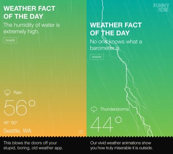 No joke: Funny or Die releases real weather app